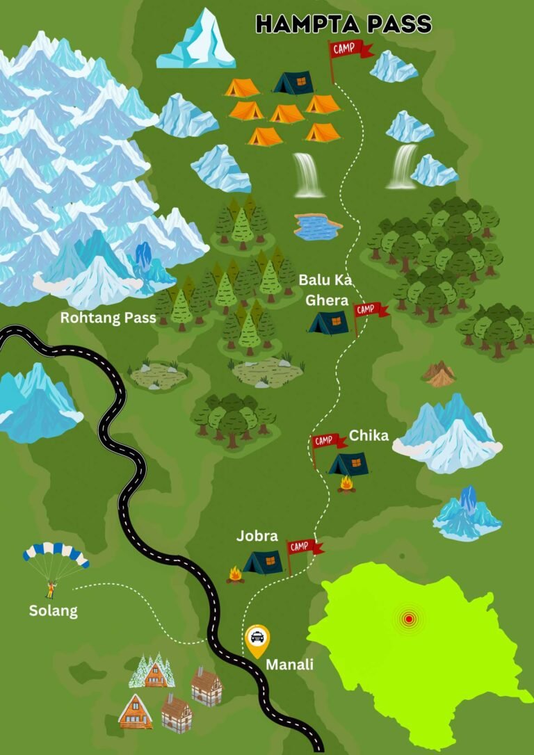 Hampta Pass Trek, Himachal | Price - INR ₹7,900/- Book Now!